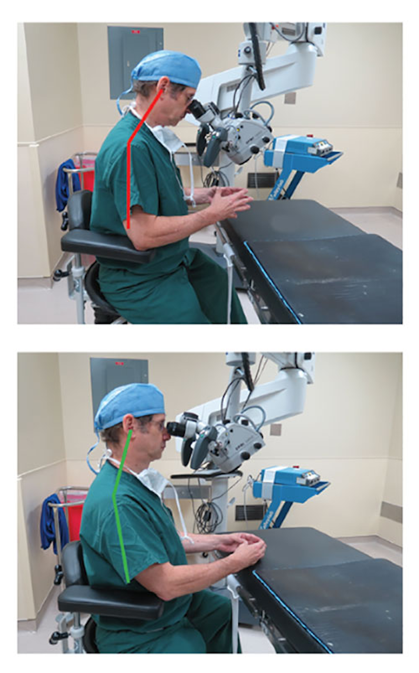 Physician safety is patient safety: Good surgical ergonomics to ...