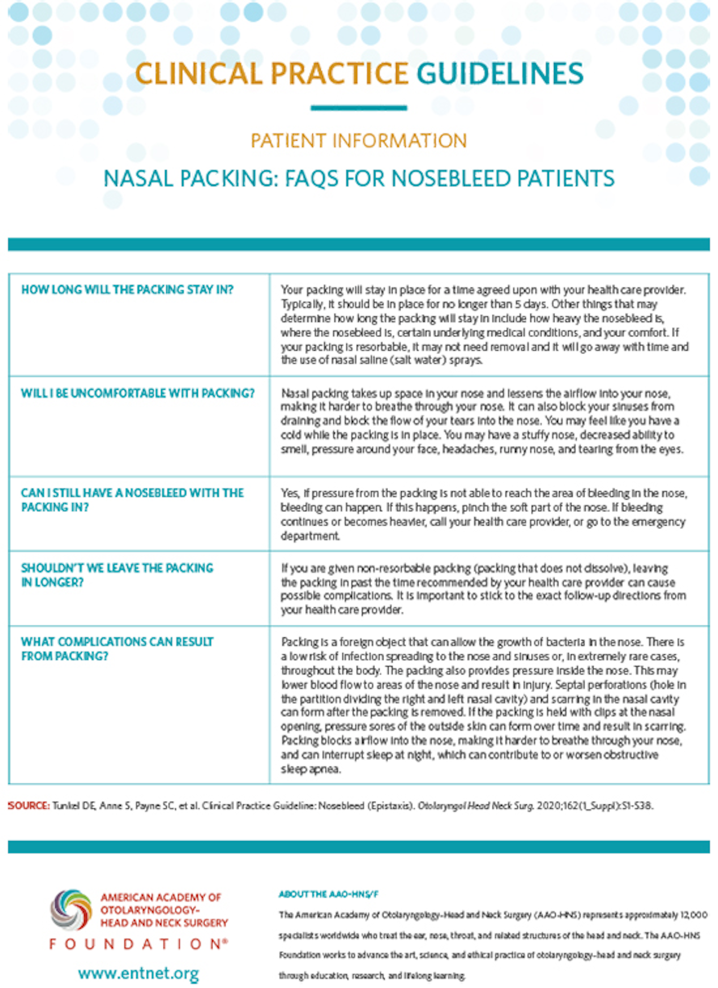 Clinical Practice Guideline: Nosebleed (Epistaxis) | AAO-HNSF Bulletin