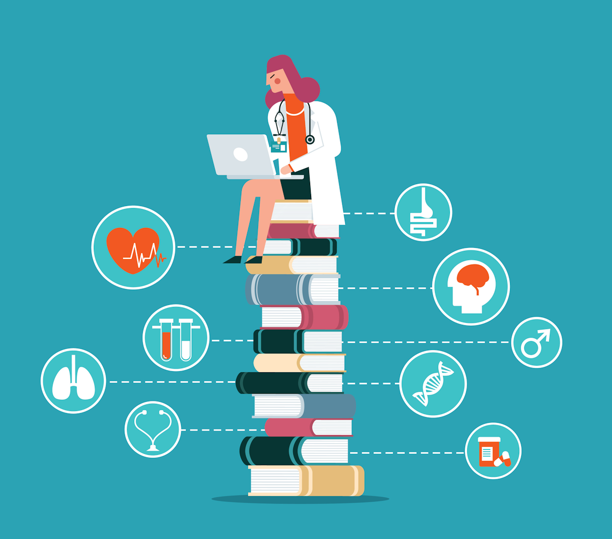 Education Process and Participation: Continuous Learning | AAO-HNSF ...