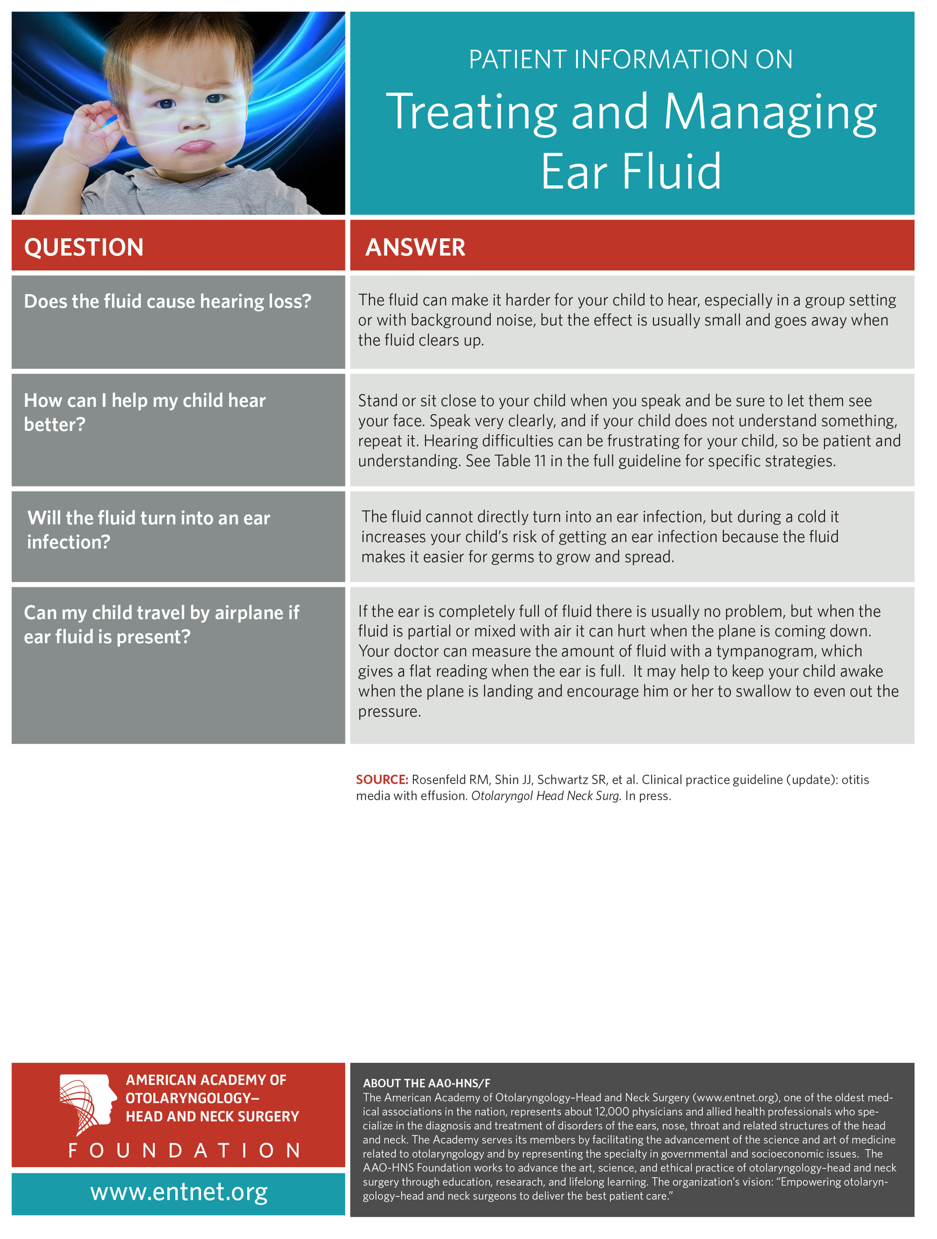 fluid fact sheet