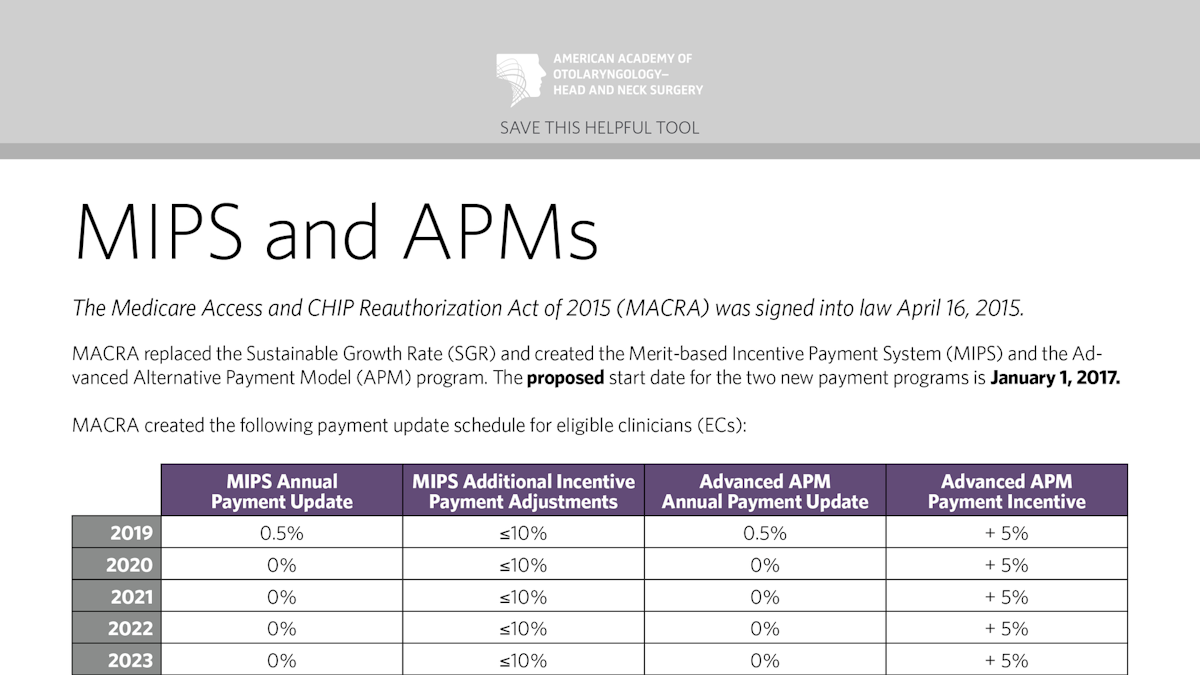 Fact Sheets: MIPS and APMs | AAO-HNSF Bulletin