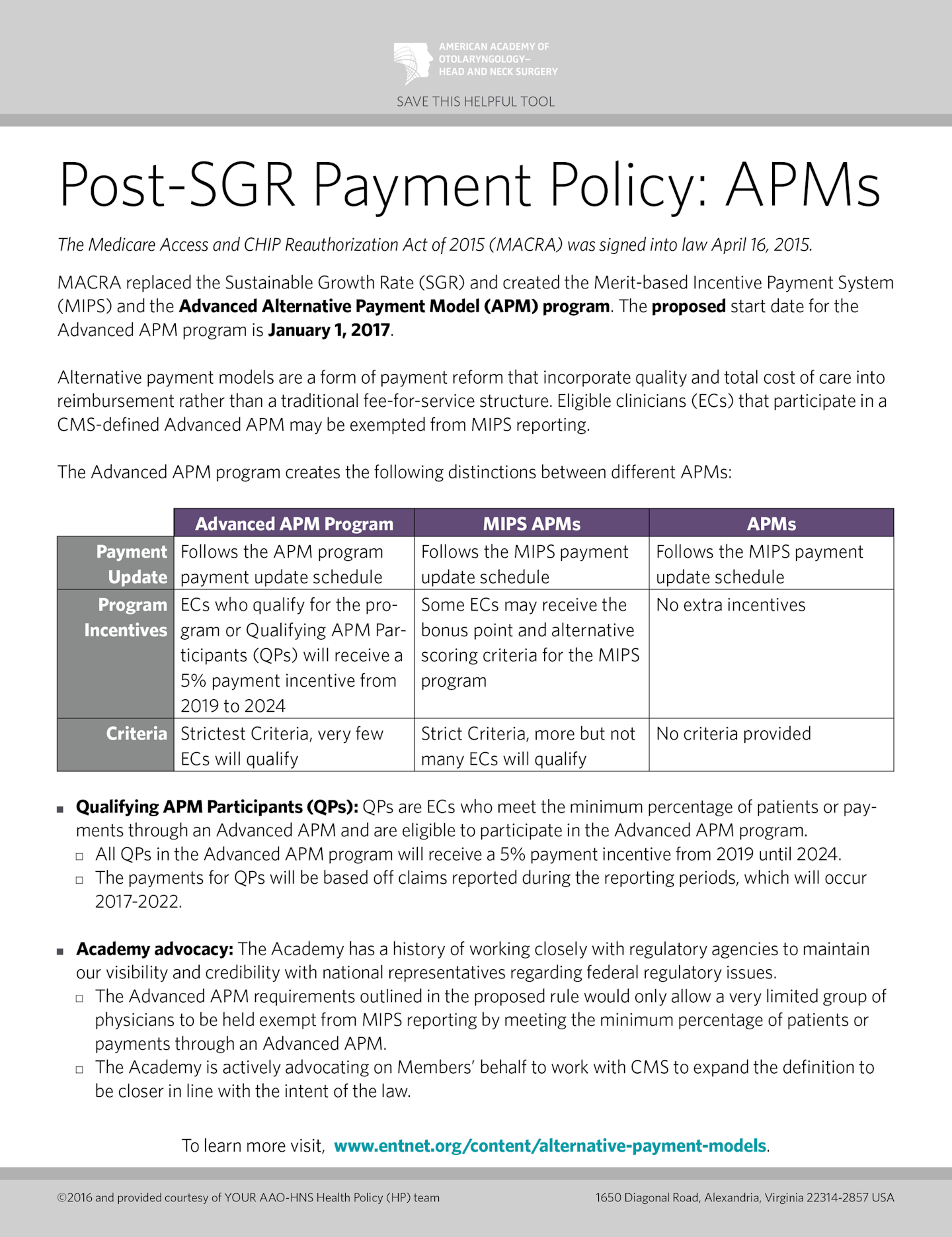 Fact Sheets: Merit-based Incentive Payment System (MIPS) and eligible ...
