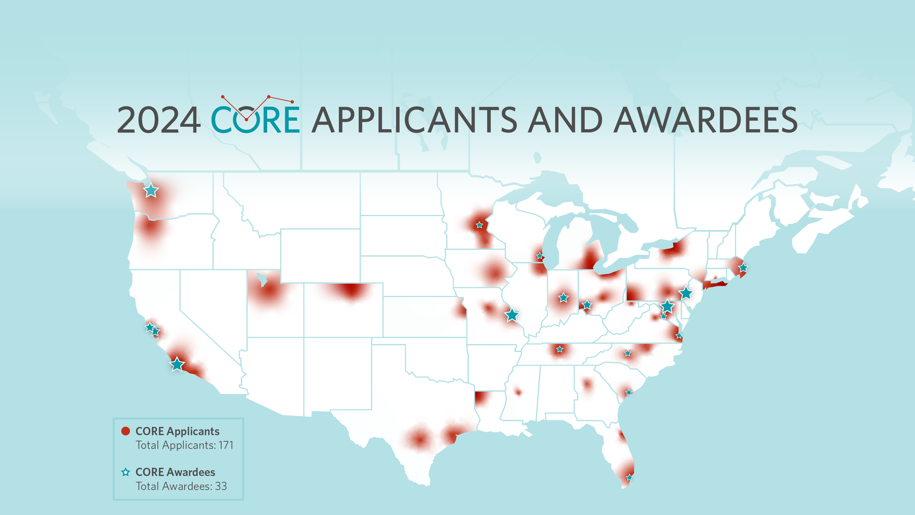 Congratulations to the 2024 CORE Grantees | AAO-HNS Bulletin